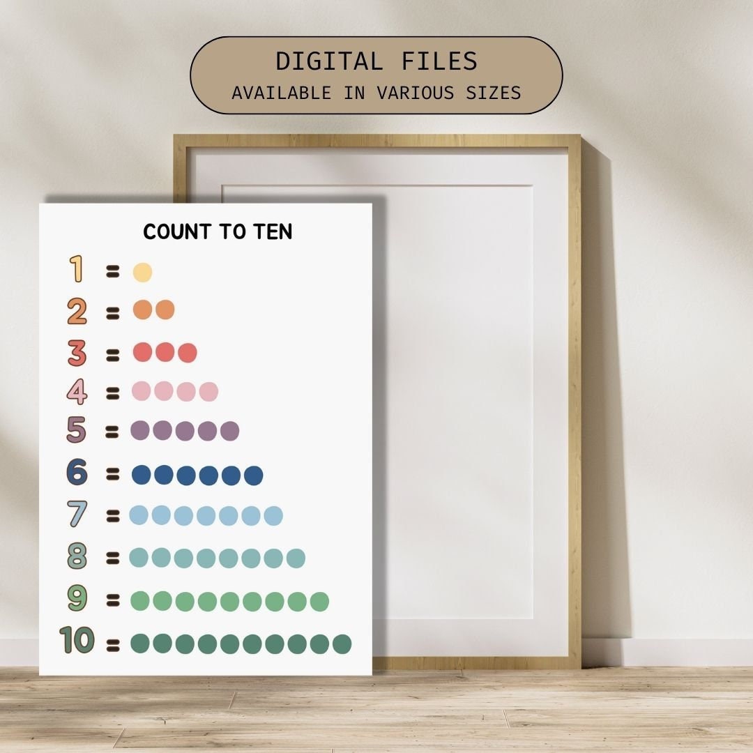 Educational Number Posters for Kids, Toddlers, Preschool: Printable ...