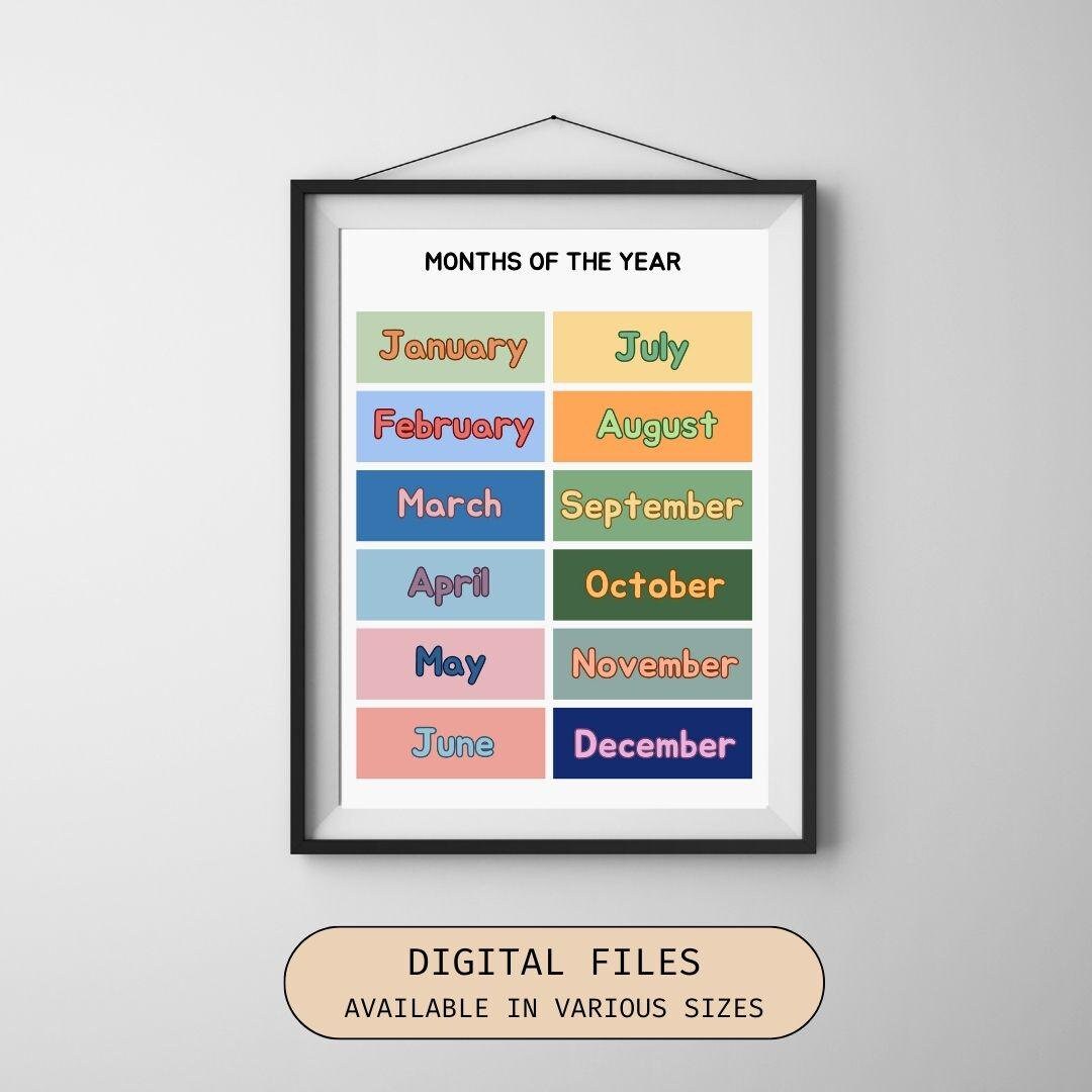 Educational Month Name Posters: Engaging Learning Tools for Kids and ...