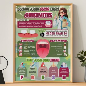 Printable and Editable Educational Poster for Dental Clinic, Clinic ...