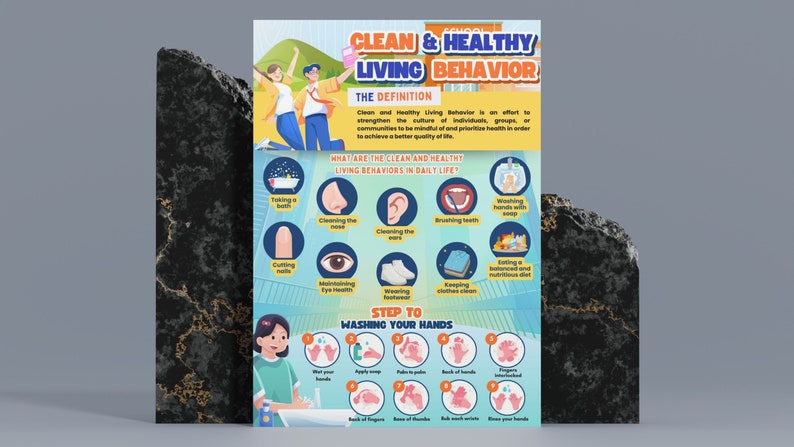 Printable and Editable Educational Poster for Dental Clinic, Clinic ...