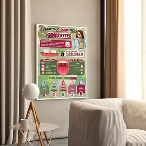 Printable and Editable Educational Poster for Dental Clinic, Clinic ...