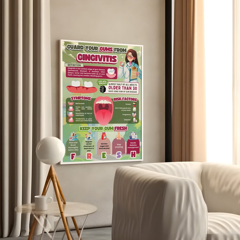 Printable and Editable Educational Poster for Dental Clinic, Clinic ...