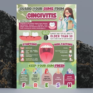 Printable and Editable Educational Poster for Dental Clinic, Clinic ...