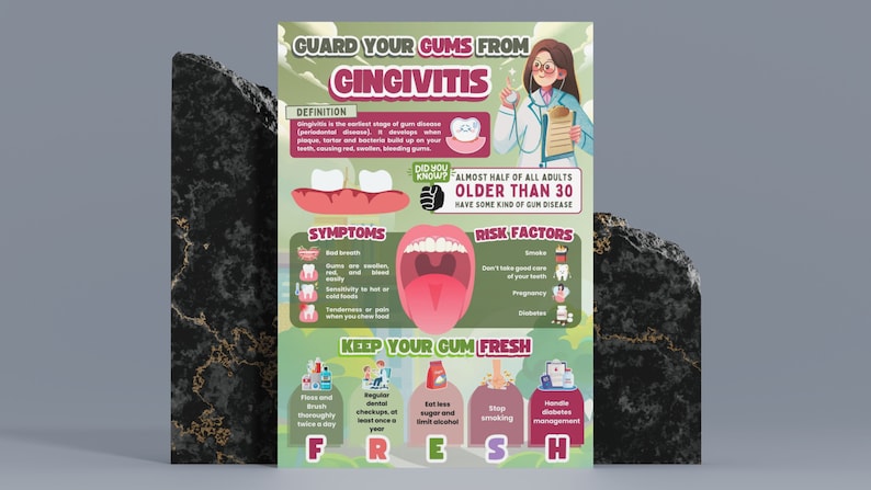 Printable and Editable Educational Poster for Dental Clinic, Clinic ...