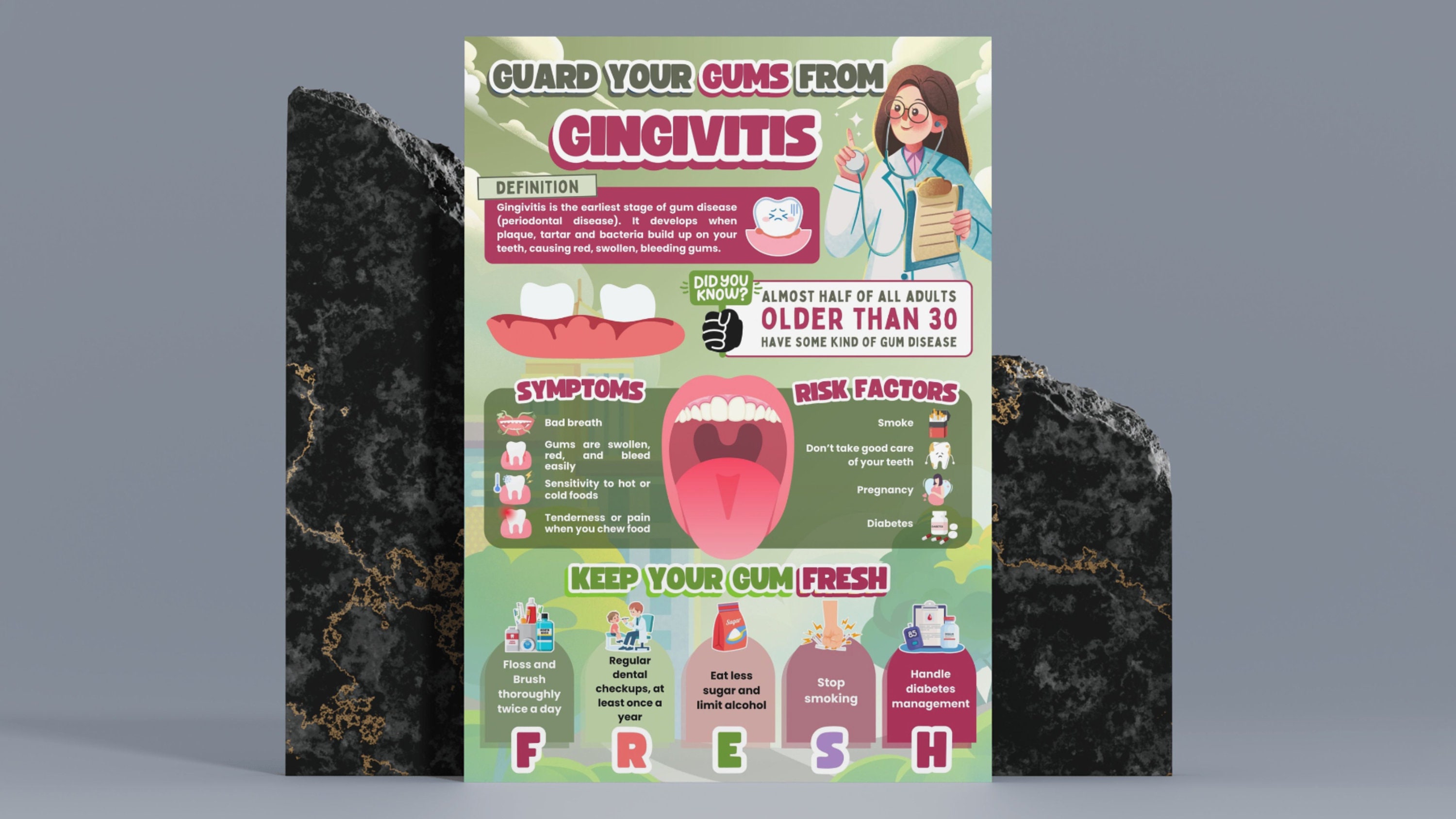 Printable and Editable Educational Poster for Dental Clinic, Clinic ...