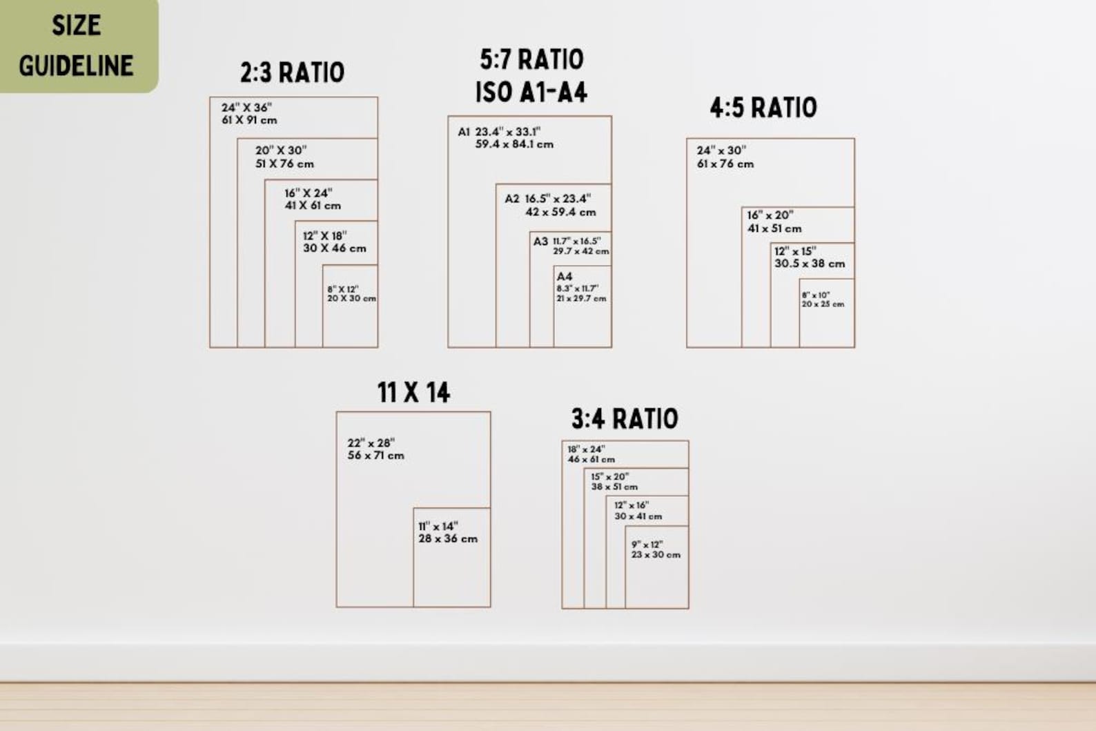 Plant Cell Structure Poster: Biology Classroom Art (digital Download ...