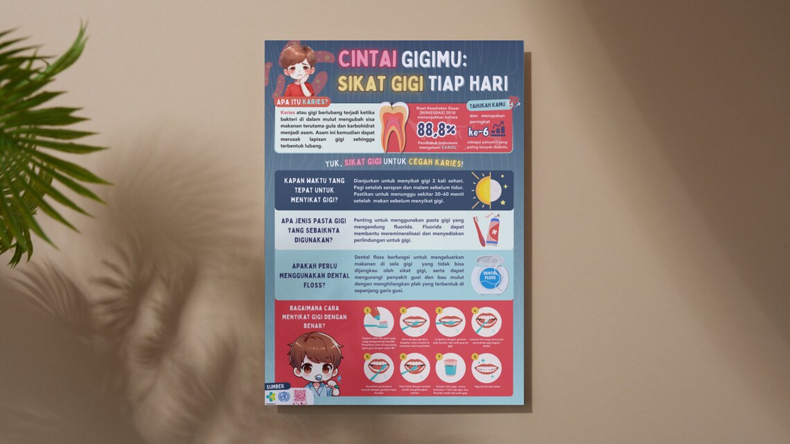 Educational Infographic Poster Template 1 - Etsy