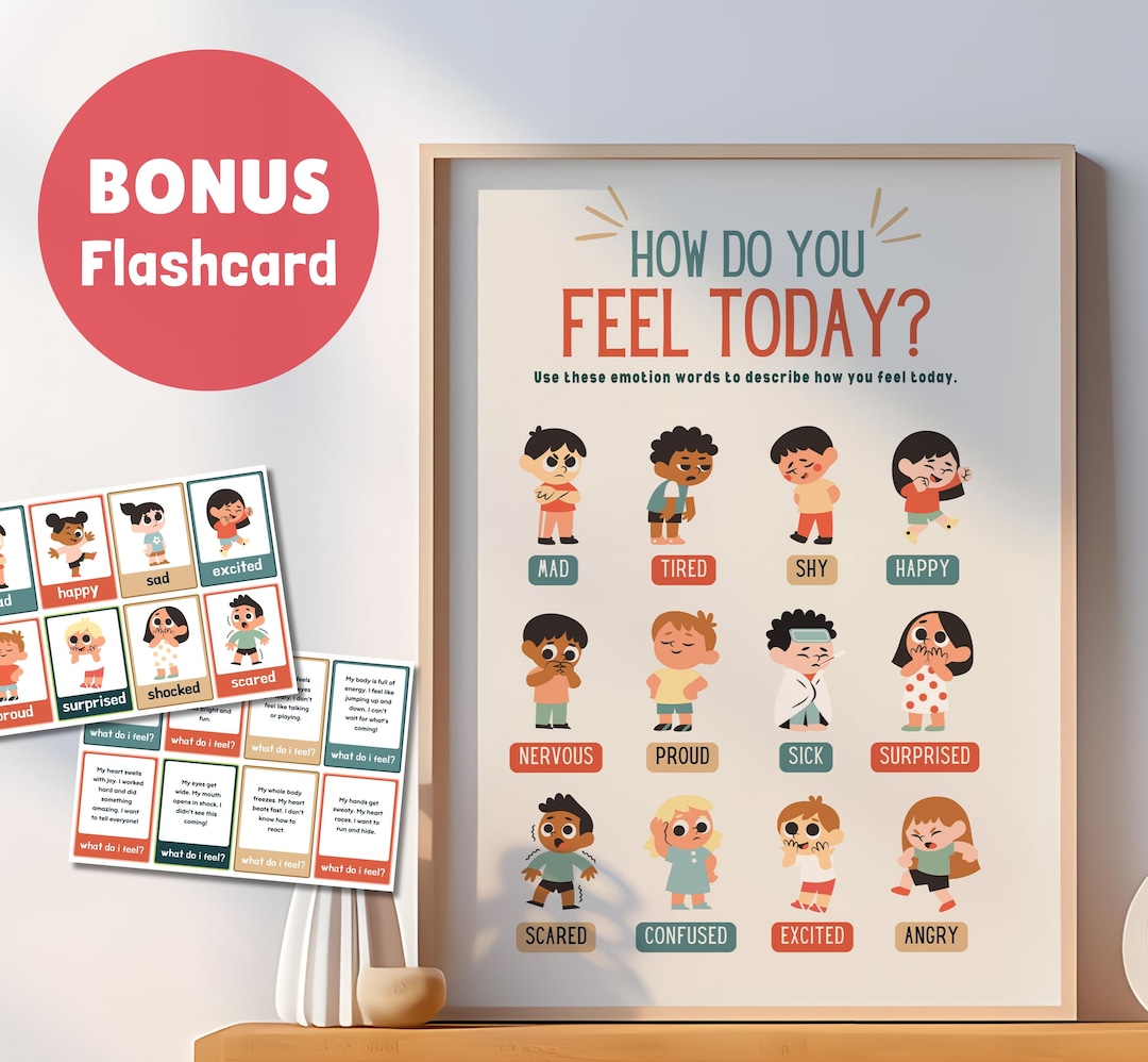 Feelings and Emotions Poster: Kids Social Emotional Learning (digital ...