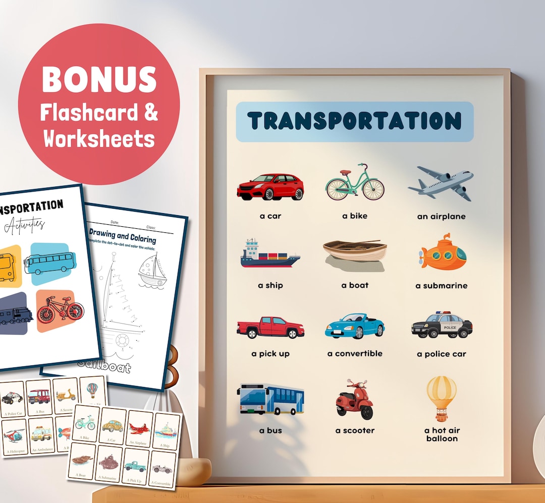 Means of Transport Poster - Transportation Flashcard - Vehicle Drawing ...