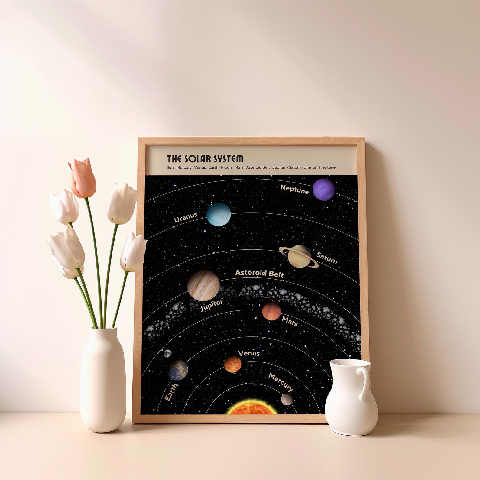 The Solar System Print - Planet Poster - Galaxy Wall Art - Astronomy ...
