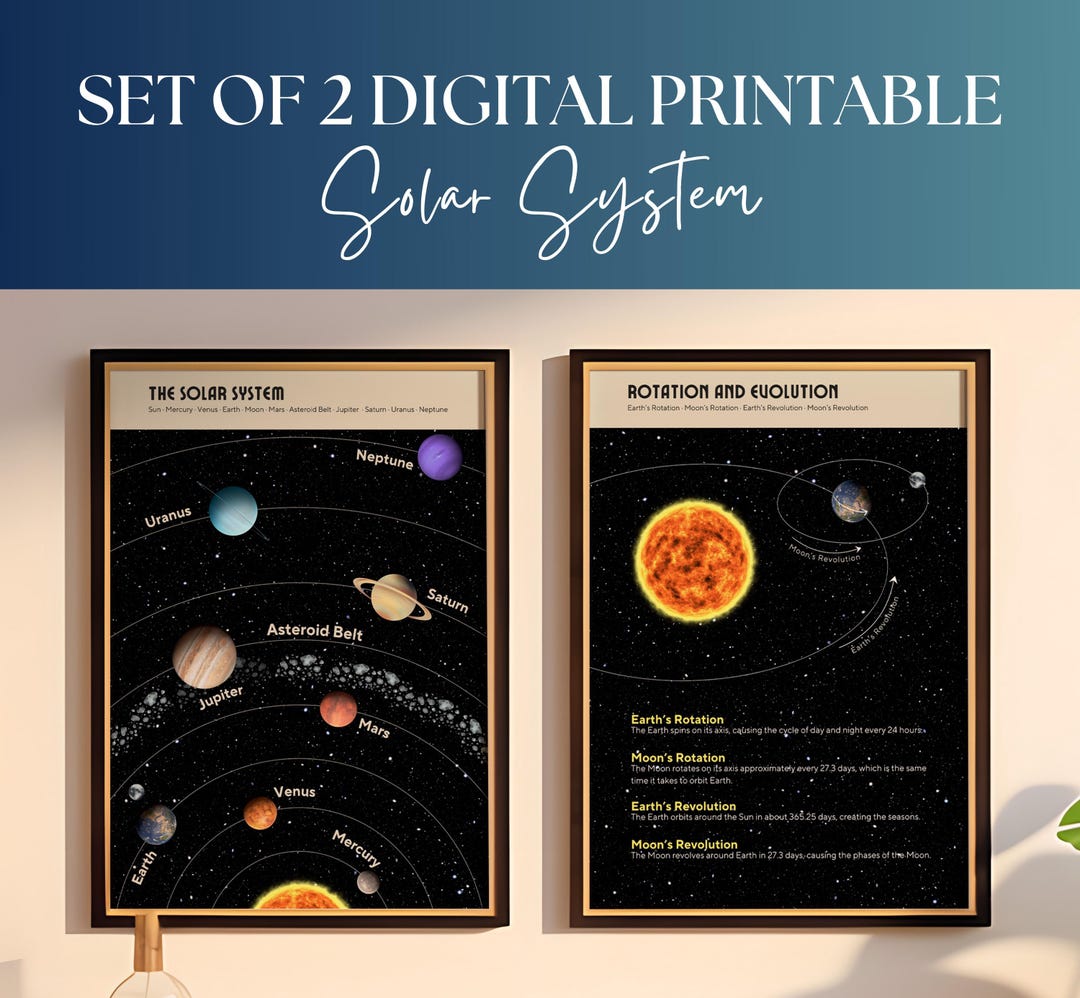 Set of 2 Solar System, Earth Rotation and Evolution Print - Education ...
