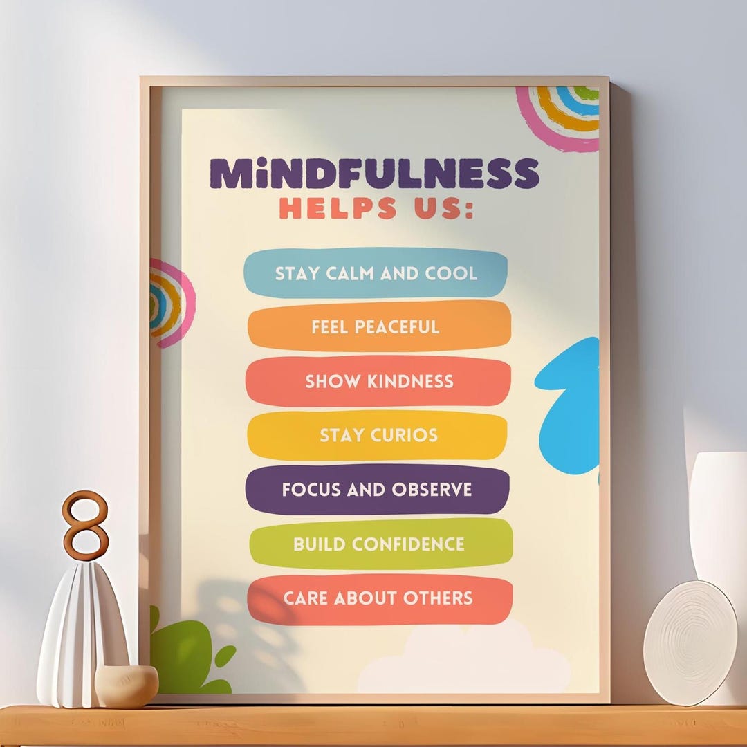 Mindfulness Education Poster: Pastel Kids Room Wall Art (digital ...