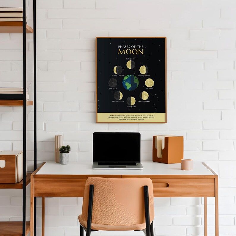 Lunar Phases Print - Educational Moon Cycle Poster (digital Print) - Etsy