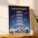 Atmosphere Layers Print: Educational Astronomy Poster (digital Download ...