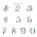 Blue Floral Watercolor Alphabet Clipart: A-Z Letters, 0-9 Numbers ...