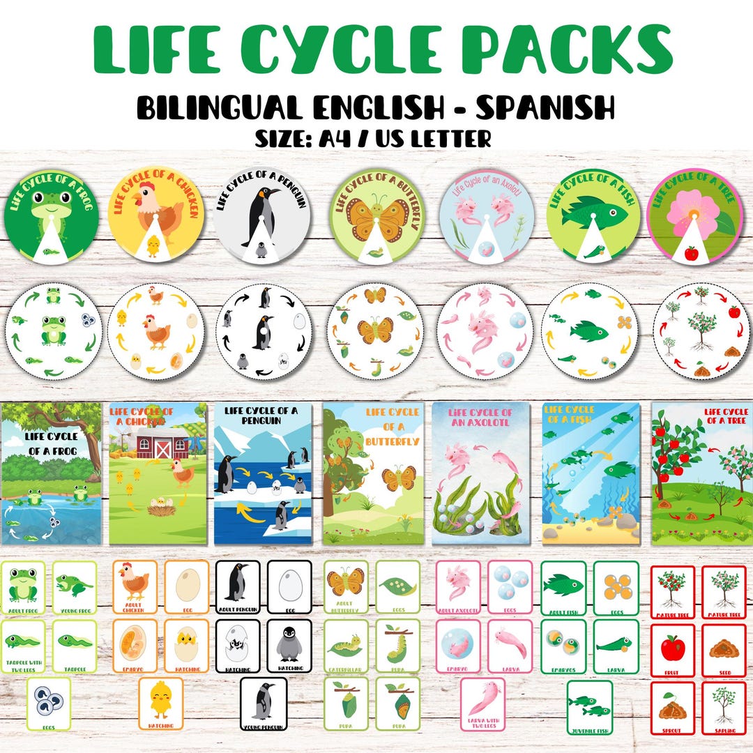 Printable Pack of Life Cycle of Living Beings (frog, Axolotl, Fish ...
