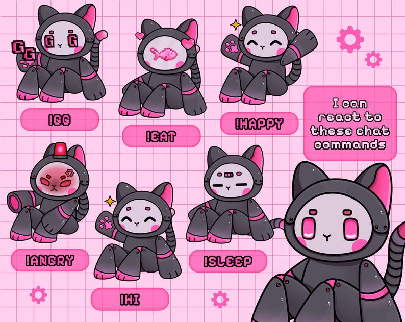 Animated Mecha Cat Twitch Pet Widget | Cyberpunk Stream Mascot | 19 ...