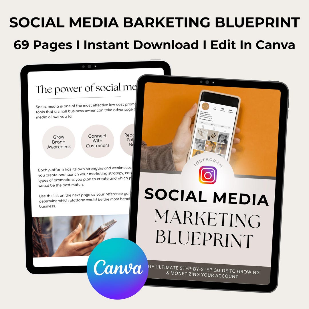The Ultimate Social Media Marketing Blueprint – Step-by-step PLR Guide ...
