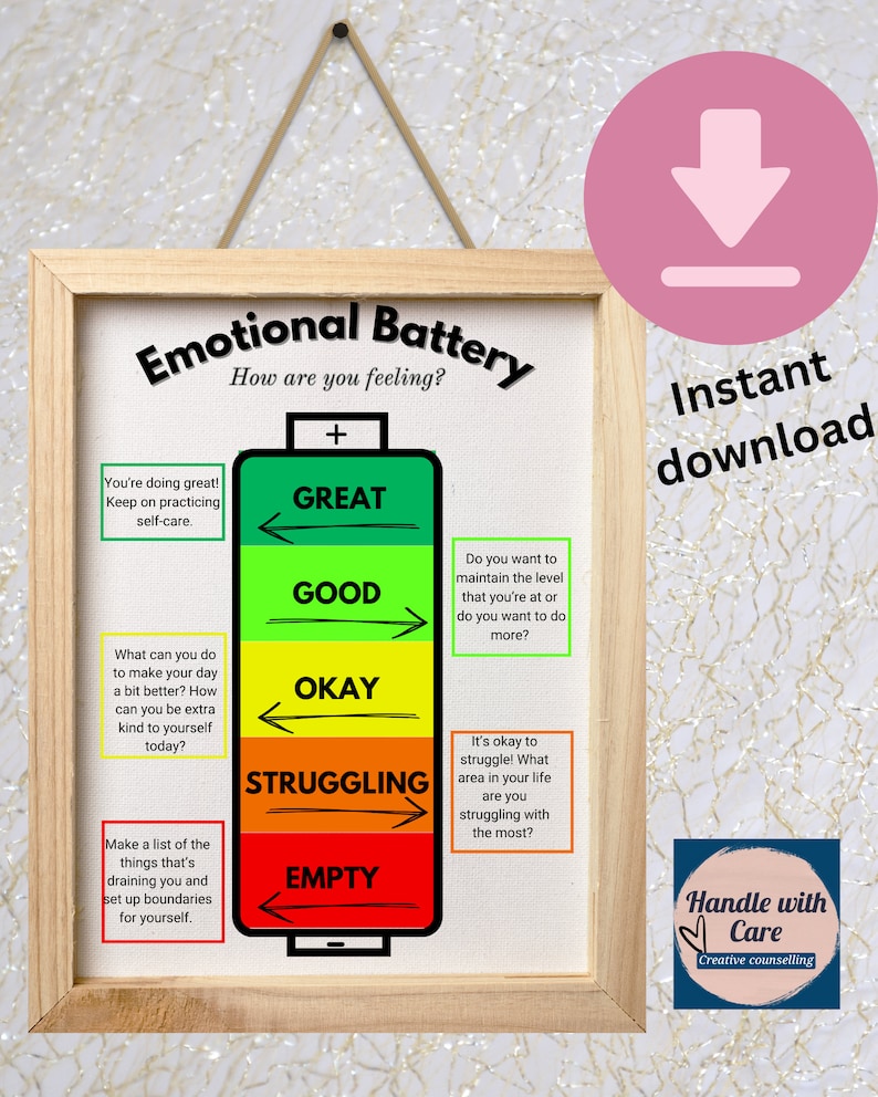 Emotional Battery - Etsy