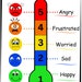 Feelings Thermometer, Calm Down Corner, Self Regulation Poster, Mental ...