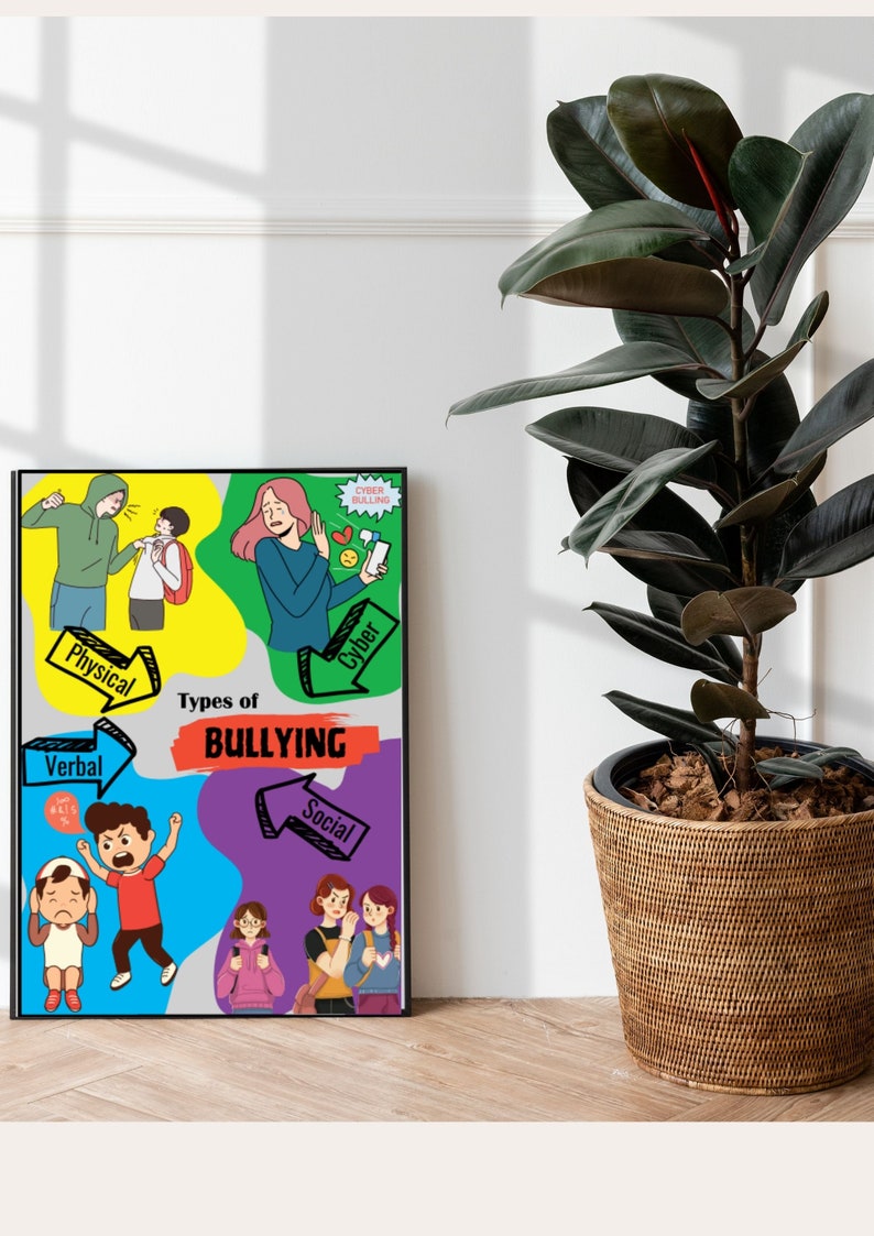 Anti-bullying Posters, Classroom Posters, Bullying Strategies, Stand up ...