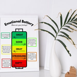 Emotional Battery - Etsy