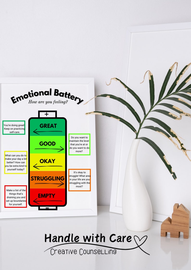 Emotional Battery - Etsy