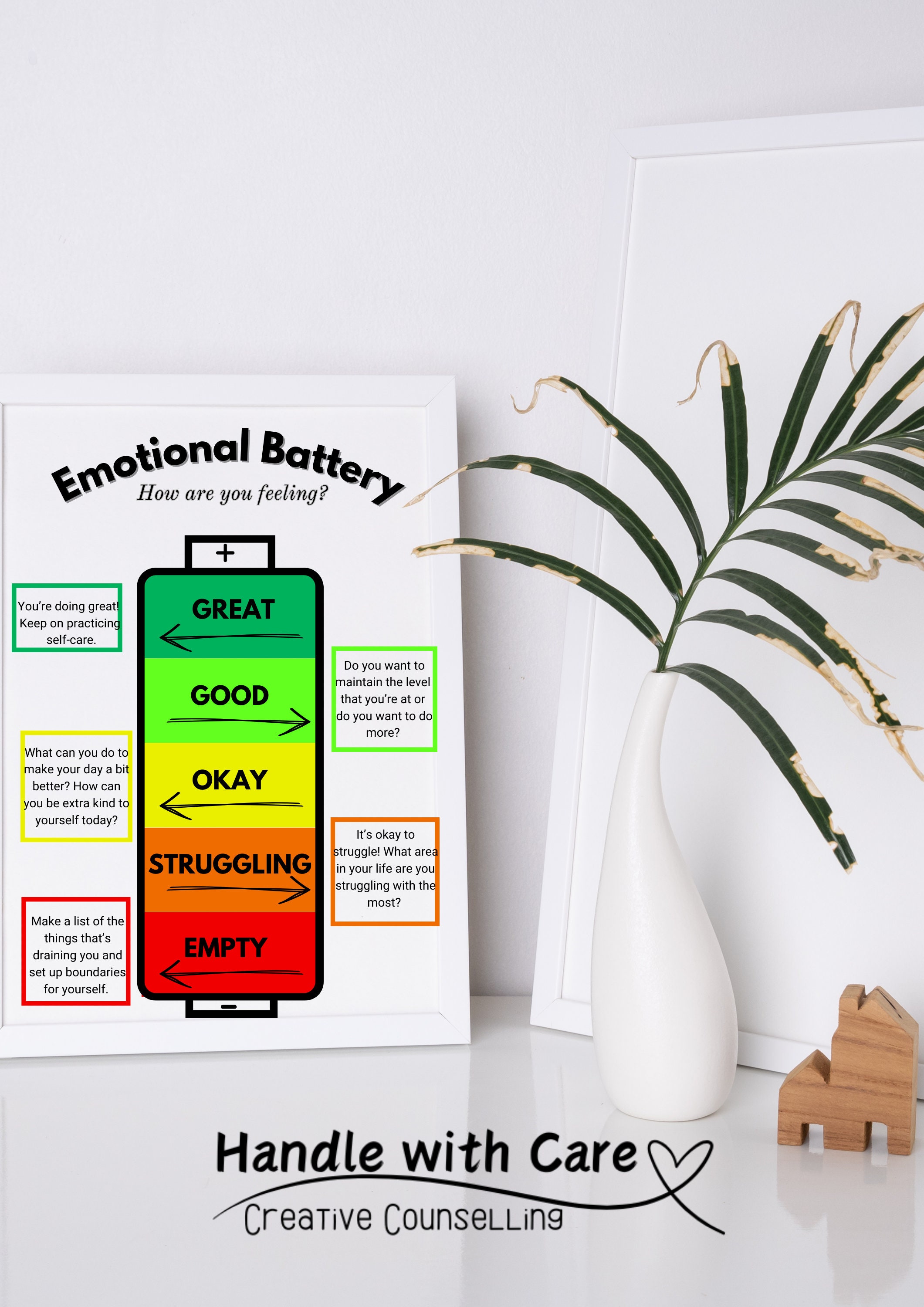 Emotional Battery - Etsy