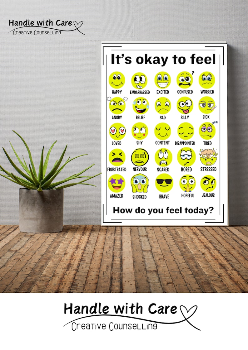 Cartel de emociones, tabla de sentimientos, está bien sentir - Etsy México