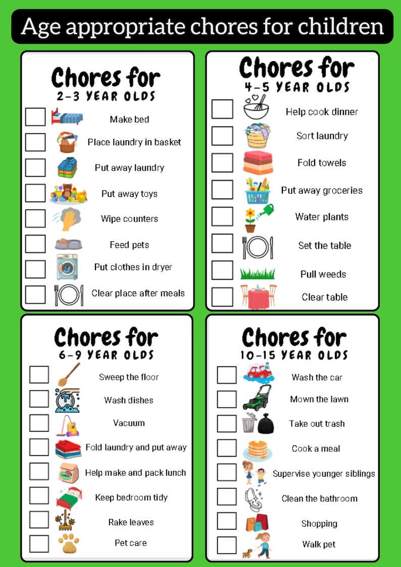 Kids Chores Kids Responsibility Age Appropriate Chores Kids List