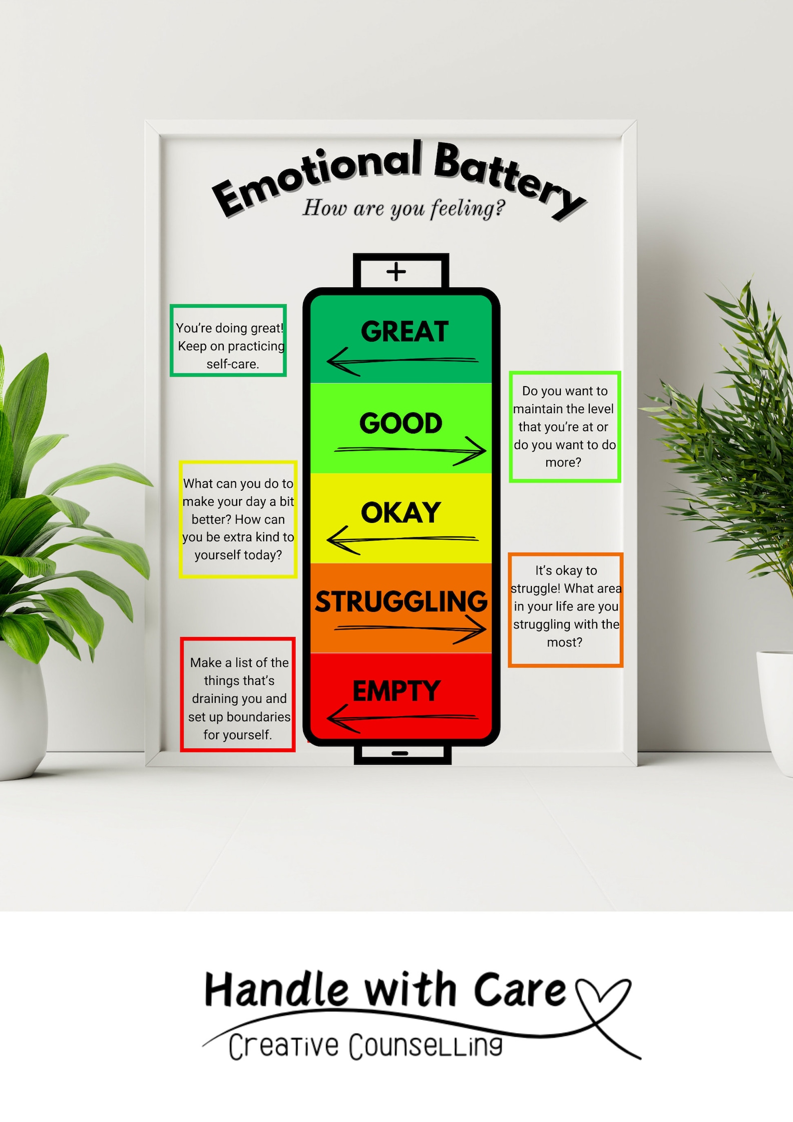 Emotional Battery - Etsy