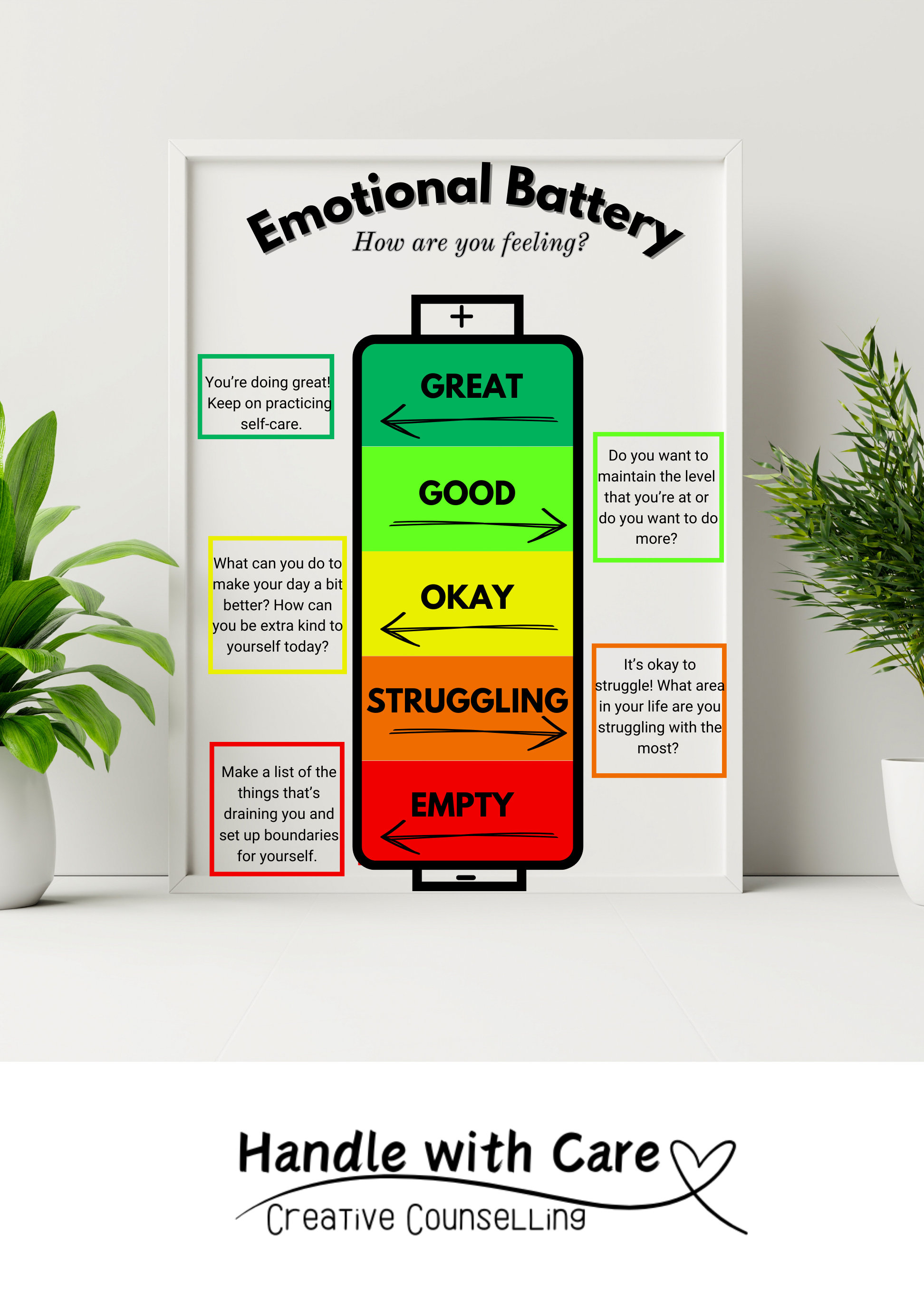 Emotional Battery - Etsy