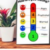 Colorful Emotion Thermometer Printable | Feelings Scale for Kids ...