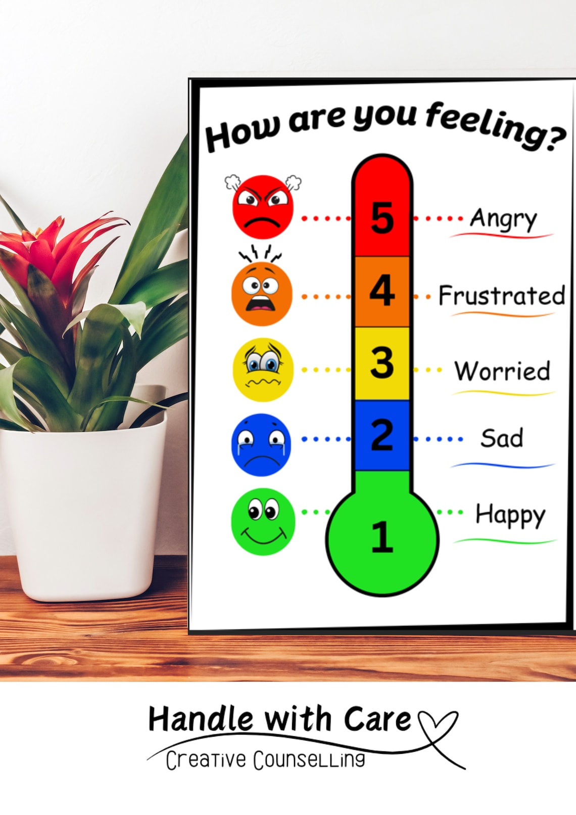 Feelings Thermometer, Calm Down Corner, Self Regulation Poster, Mental ...