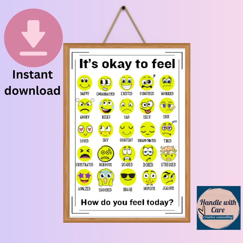 Cartel de emociones, tabla de sentimientos, está bien sentir - Etsy México