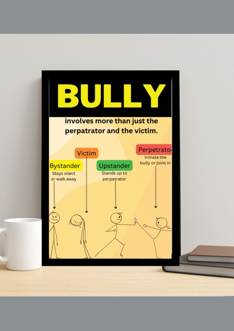 Anti-bullying Posters, Classroom Posters, Bullying Strategies, Stand up ...