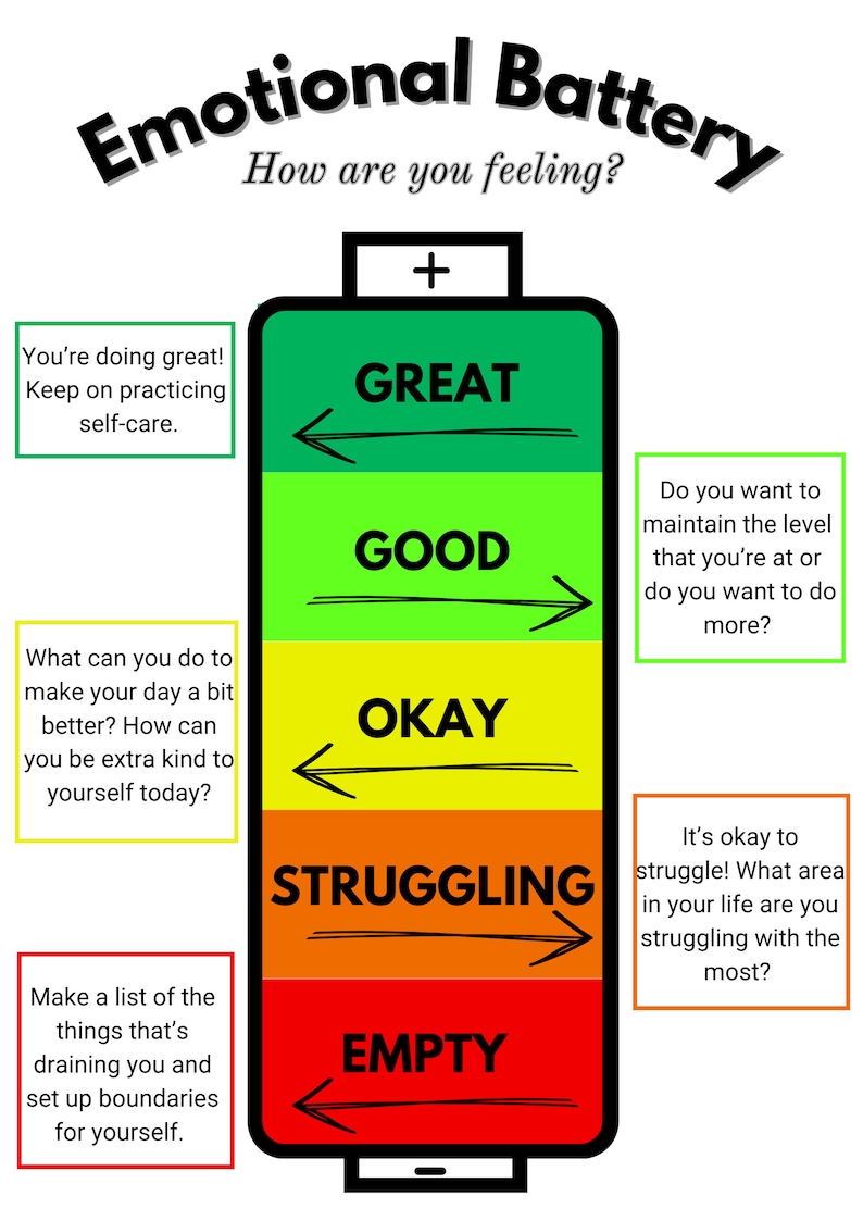 Emotional Battery - Etsy