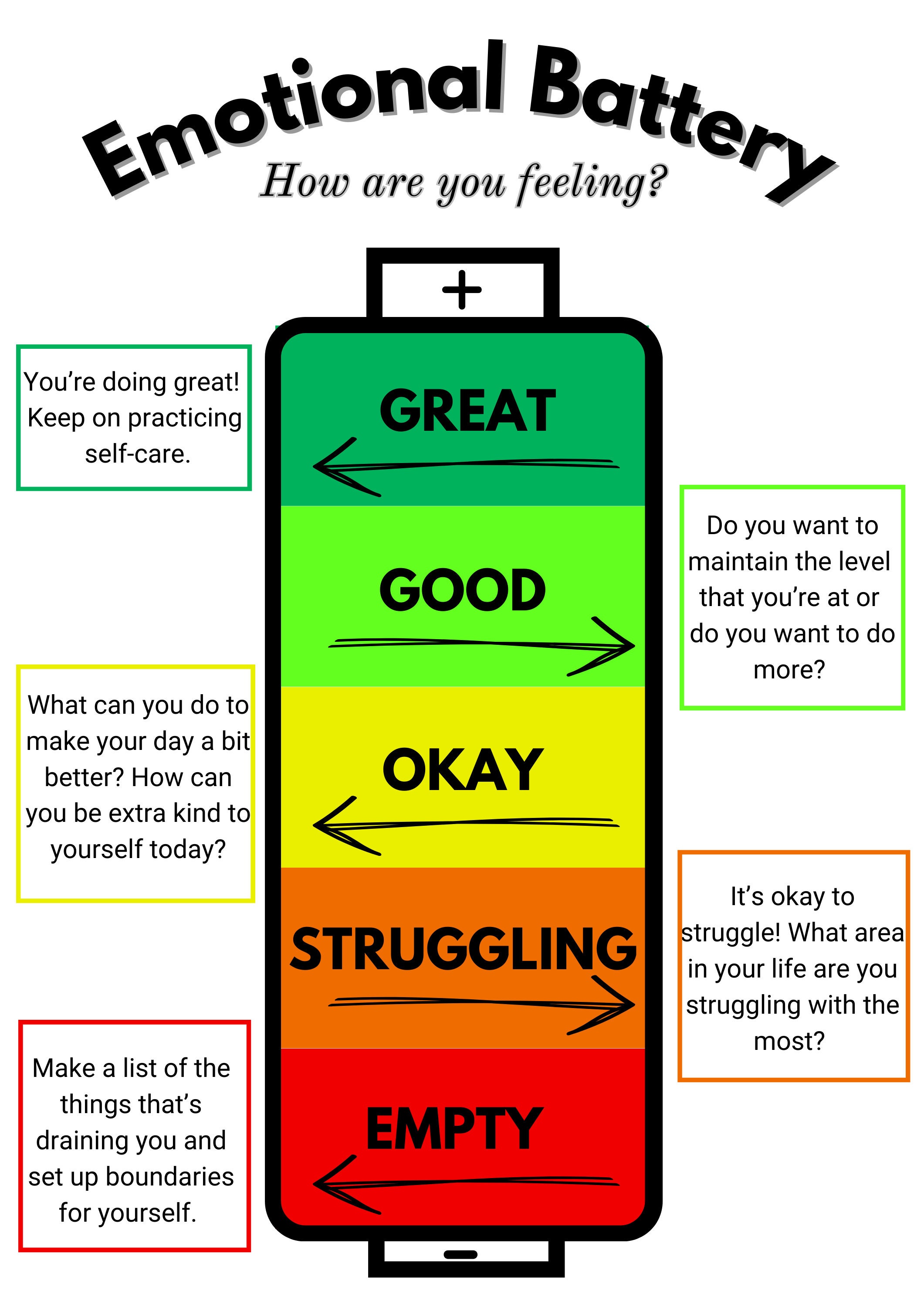 Emotional Battery - Etsy