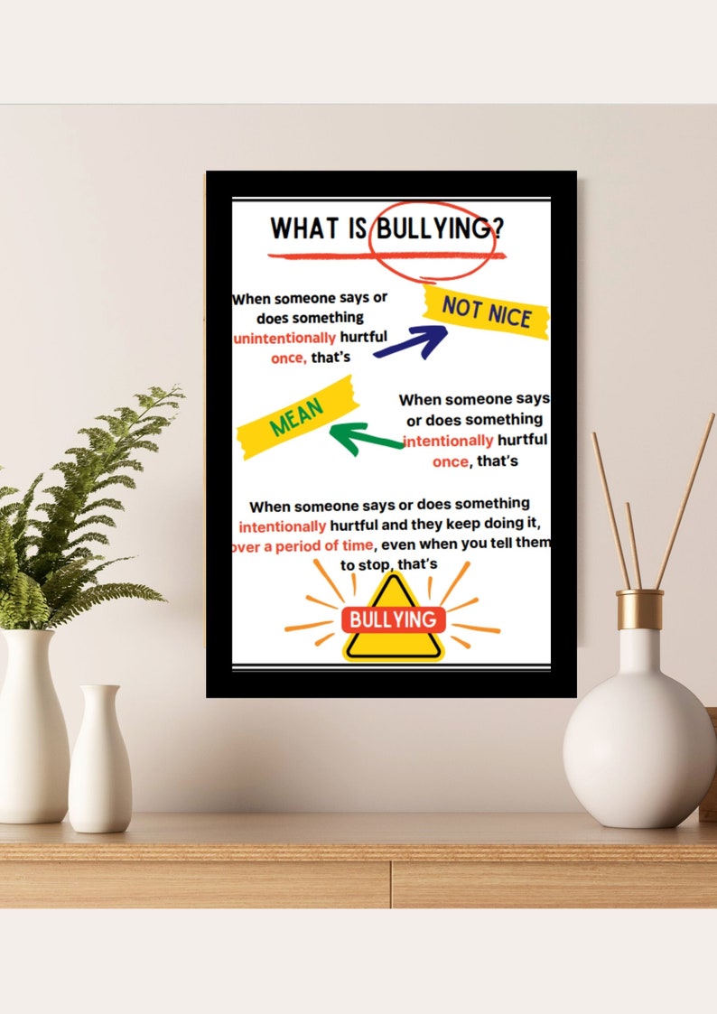 Anti-bullying Posters, Classroom Posters, Bullying Strategies, Stand up ...