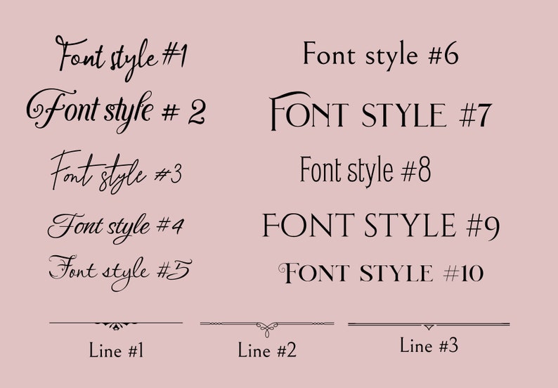 Custom Personalized Birth Flower Canvas Print | Ready to Hang ...