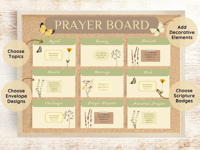 Neutral Prayer Board Kit | Printable Prayer Boards Template With ...
