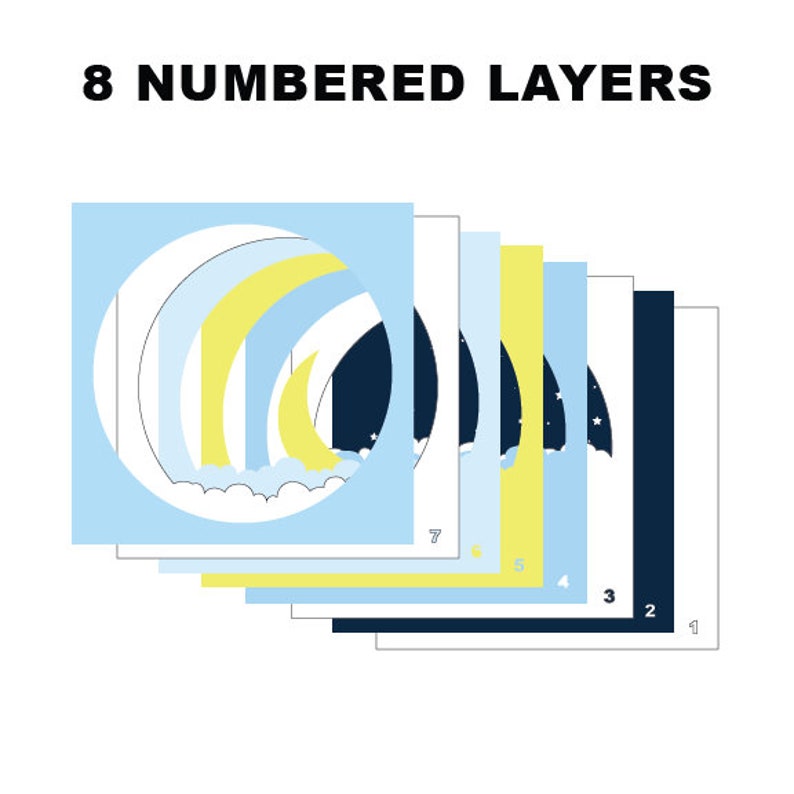 3D Moon Shadow Box SVG: Layered Paper Cut Light Template (digital ...