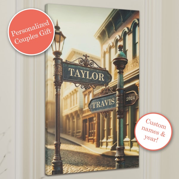 Digital Personalized Intersection Signs - Etsy