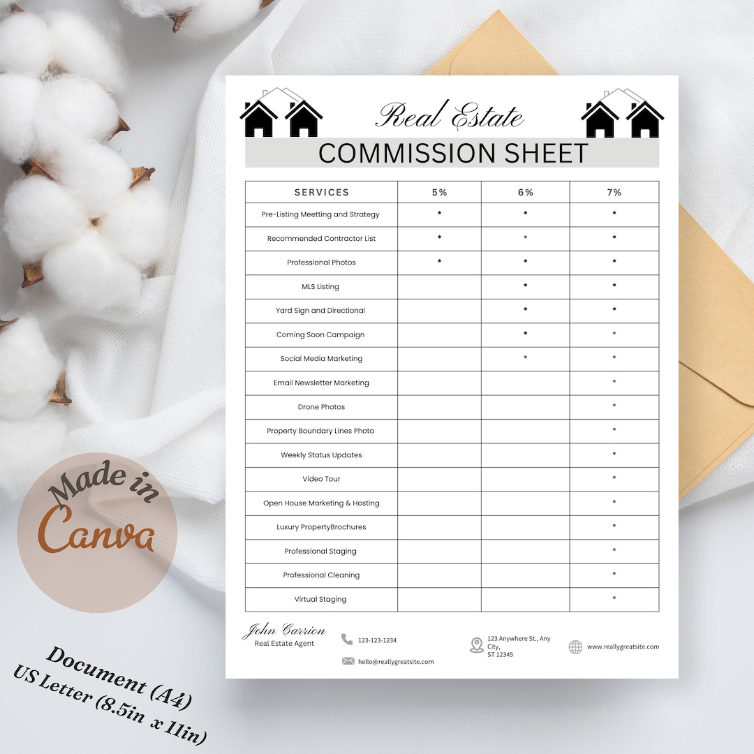 Real Estate Commission Sheets, Listing Commission Sheet Templates, Real ...