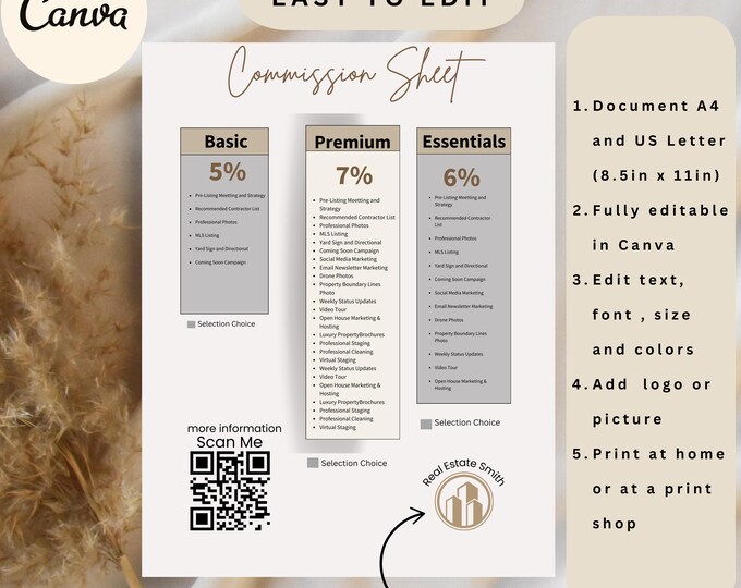 Editable Real Estate Commission Sheet, Realtor Marketing, Listing ...