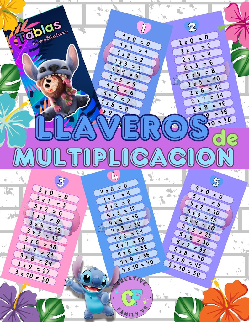 Llavero De Tabla De Multiplicar Stitch Del 1 Al 10 - Etsy