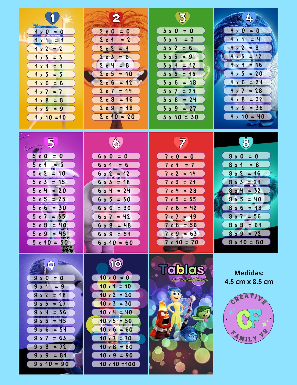 Llaveros De Tabla De Multiplicacion Del 1 Al 10 - Etsy