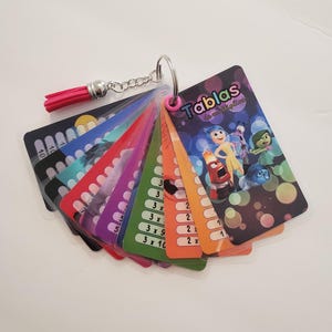 Llaveros De Tabla De Multiplicacion Del 1 Al 10 - Etsy