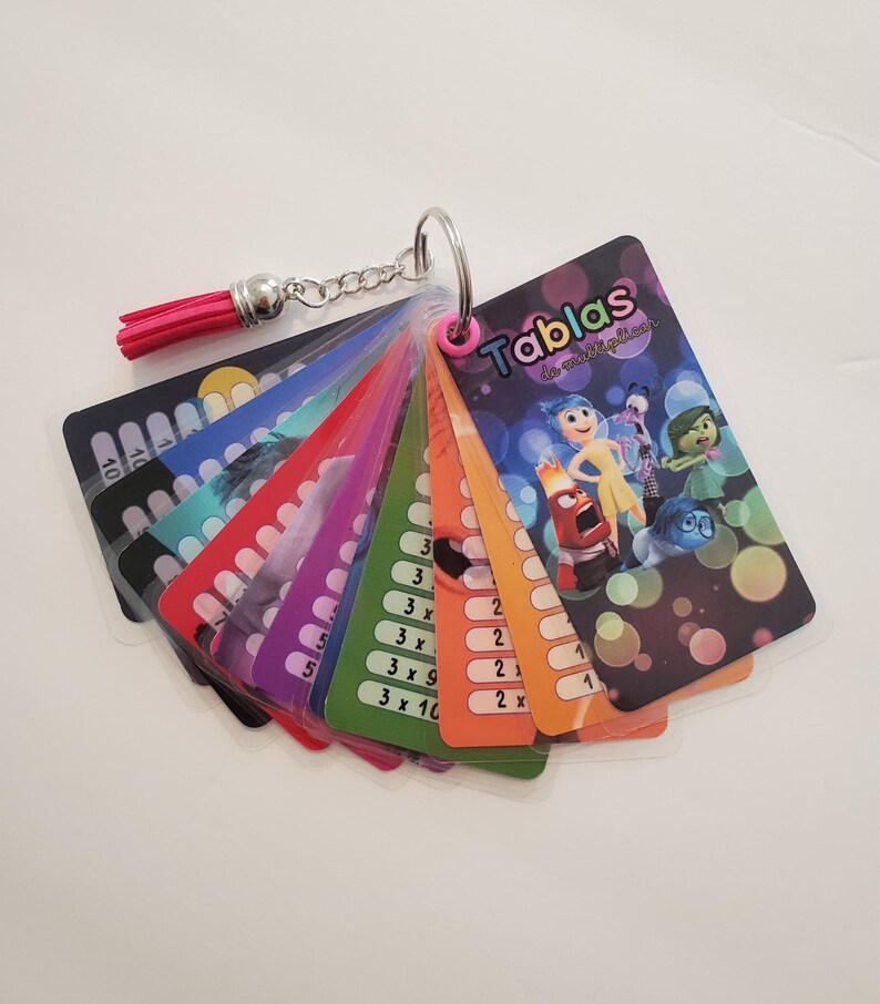 Llaveros De Tabla De Multiplicacion Del 1 Al 10 - Etsy
