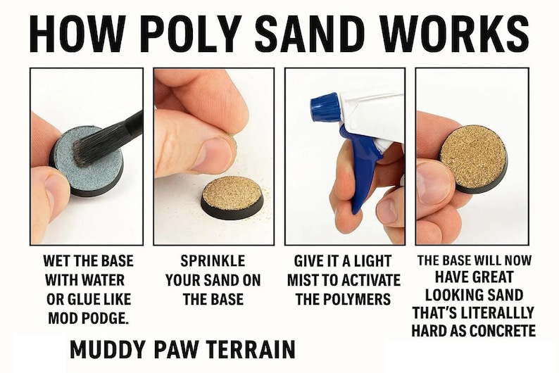 Poly Sand Basing Grit by Muddy Paw Terrain 6 Colors for Minis,wargaming ...